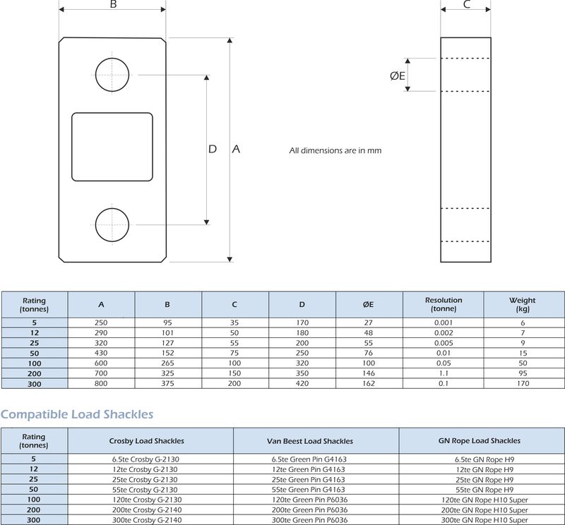 AWLL Aluminium Wireless Load Link | LCM Systems