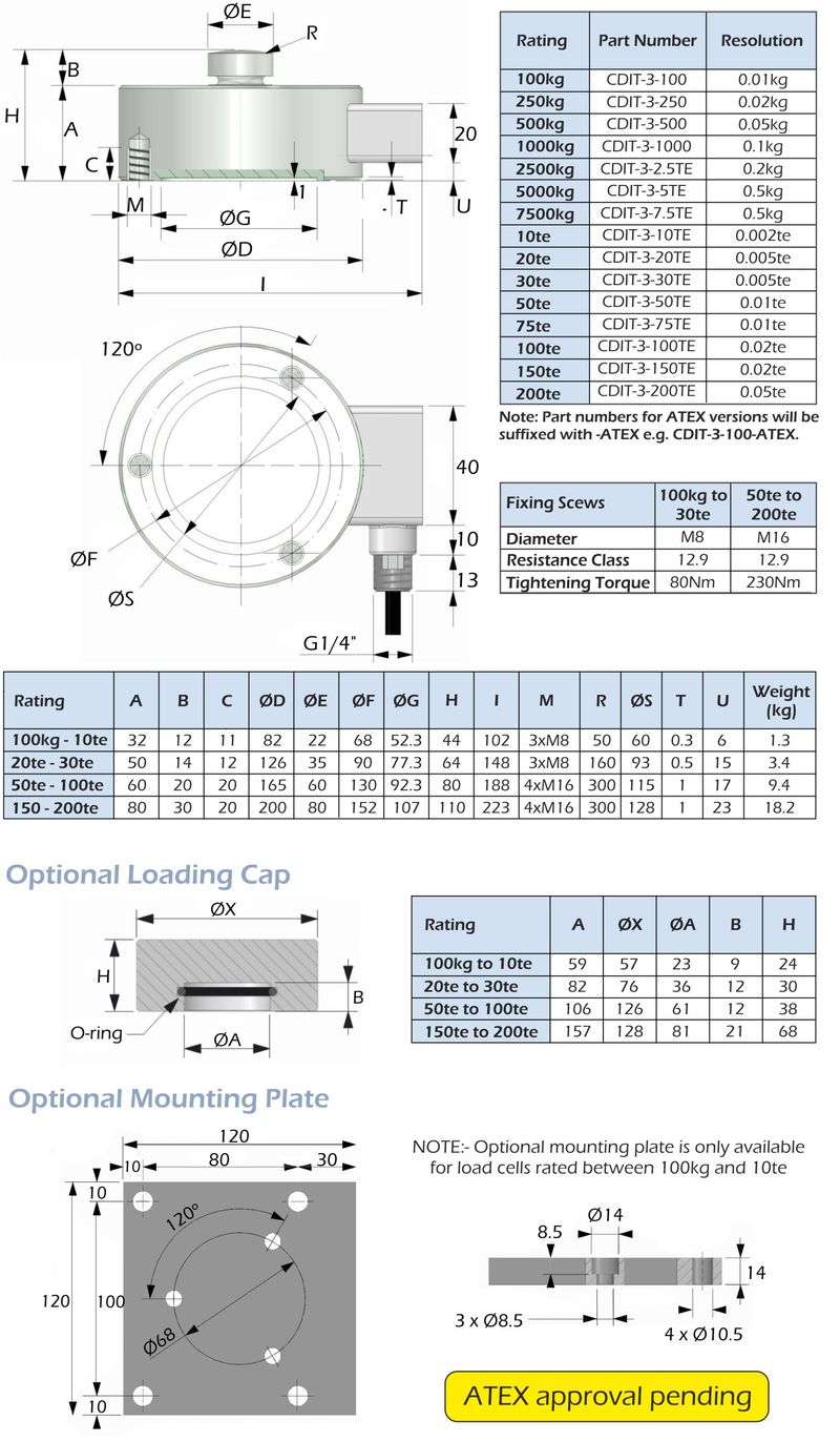 ️CDIT-3 Low Profile High Accuracy Compression Loadcell