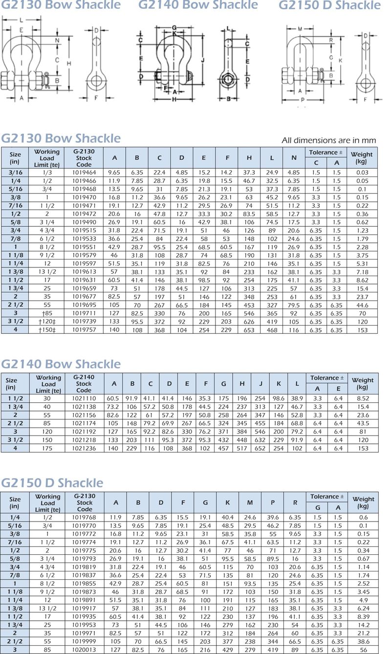 G2130, G2140, G2150 Crosby Safety Shackles - LCM Systems