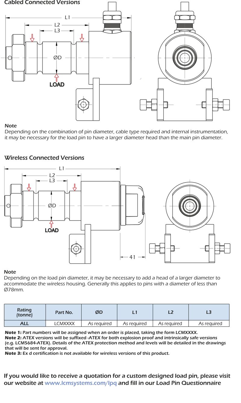 ️ LPC Stainless Steel Shackle/Clevis Load Pin