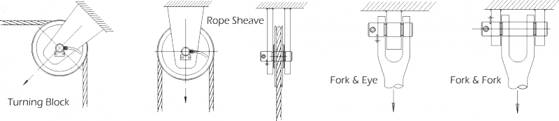 Load Pin - Getting the best from LCM Systems load pins ℹ️