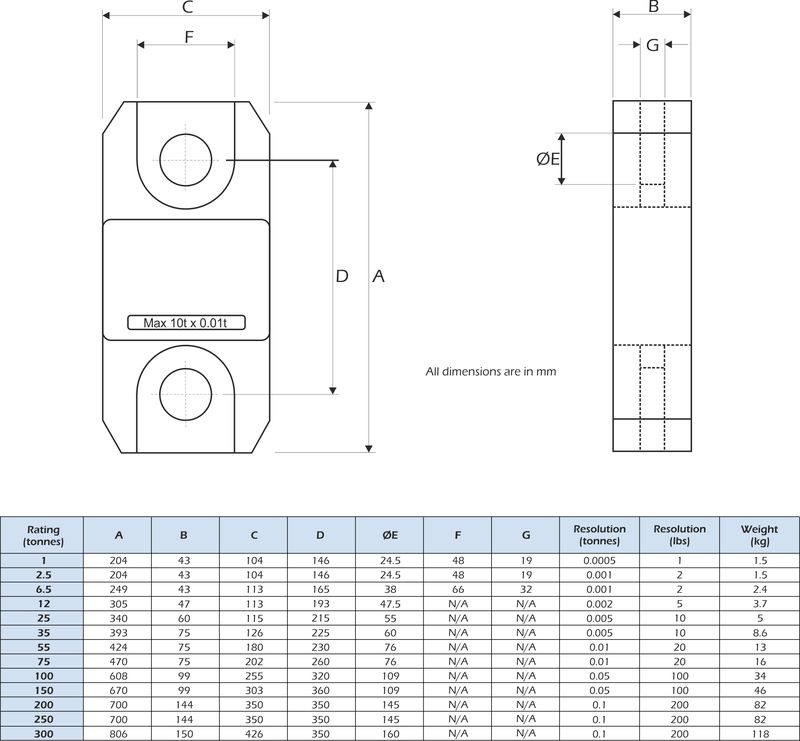 ️ RILL Wireless Aluminium Load Link