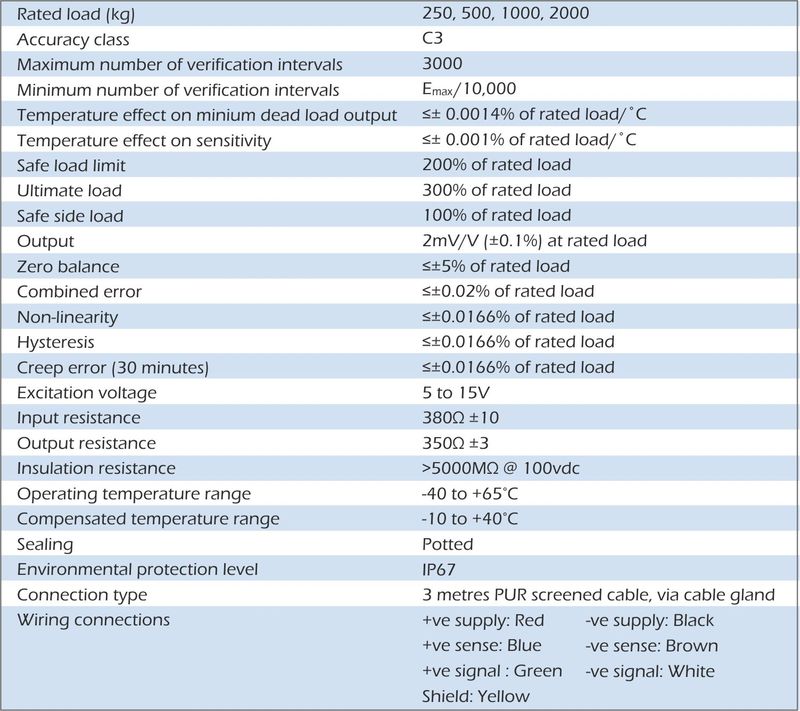 ️ SBL-2 Stainless Steel Shear Beam Load Cell