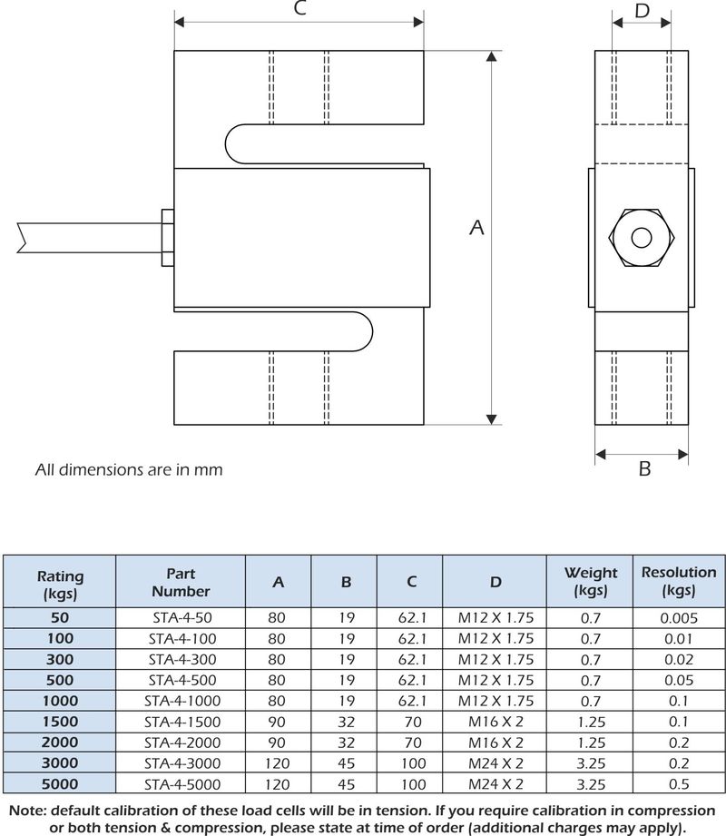 ️ STA-4 S-Type Tension and Compression Load Cell