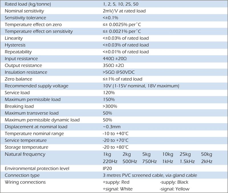 ️ STA-7 Low Range S Type Tension & Compression Load Cell