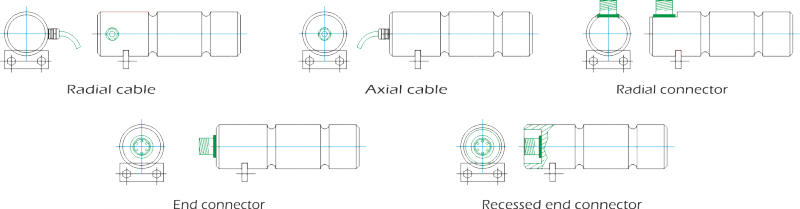 Load Pin - Getting the best from LCM Systems load pins ℹ️